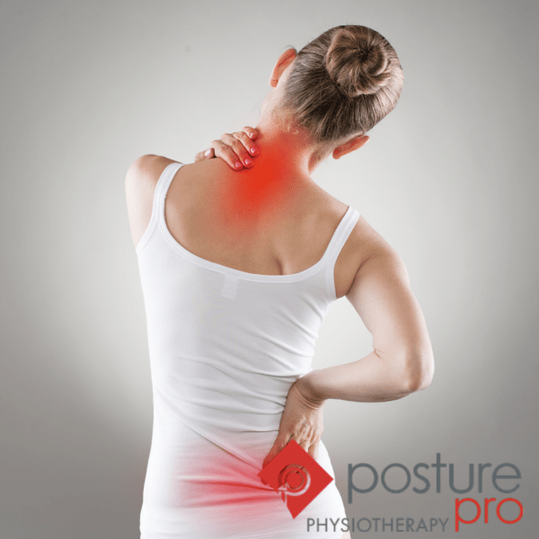 Why Do We Pathologize The Body? - Posturepro Physio